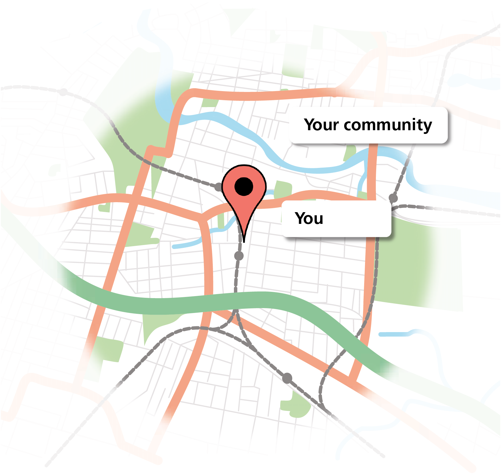 Community Social Profiles