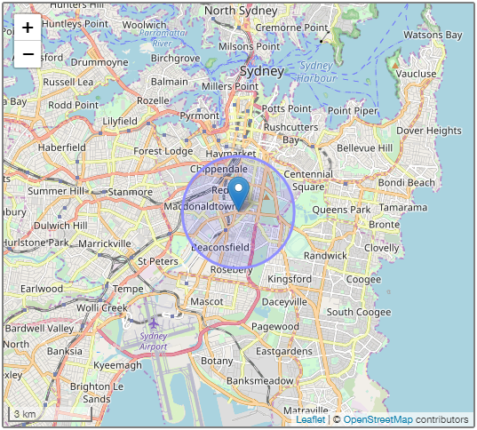 Community Social Profiles